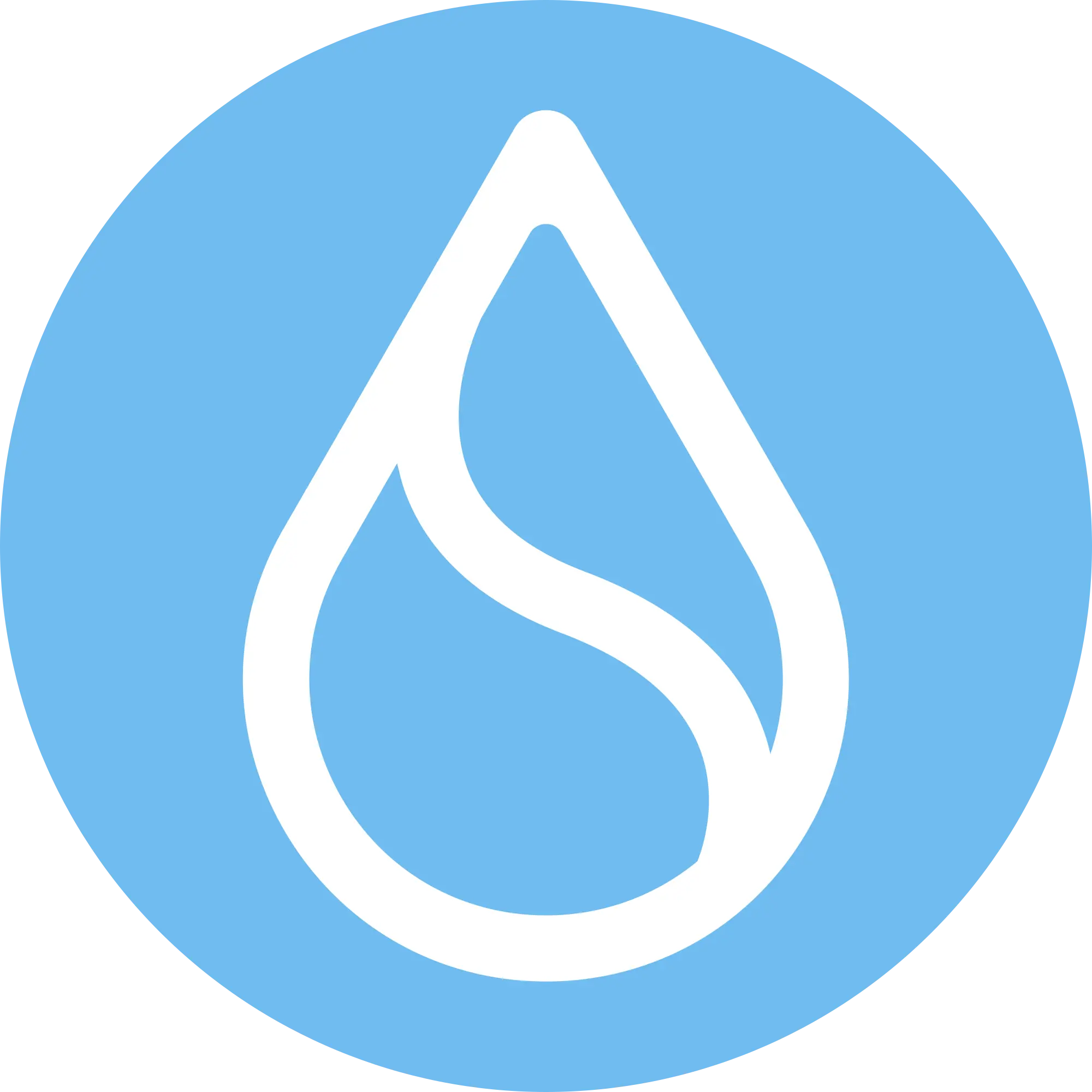 Edit your Profile - Metaschool