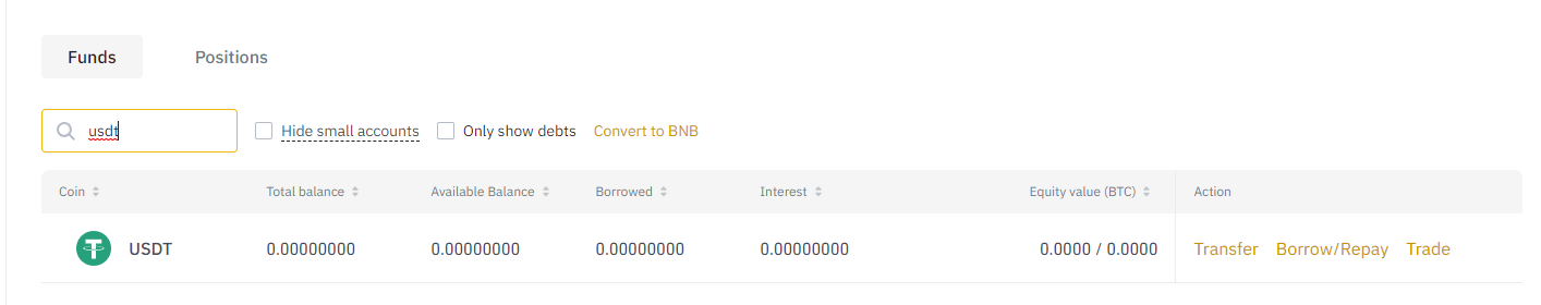 How to Short on Binance - Comprehensive Guide 2025