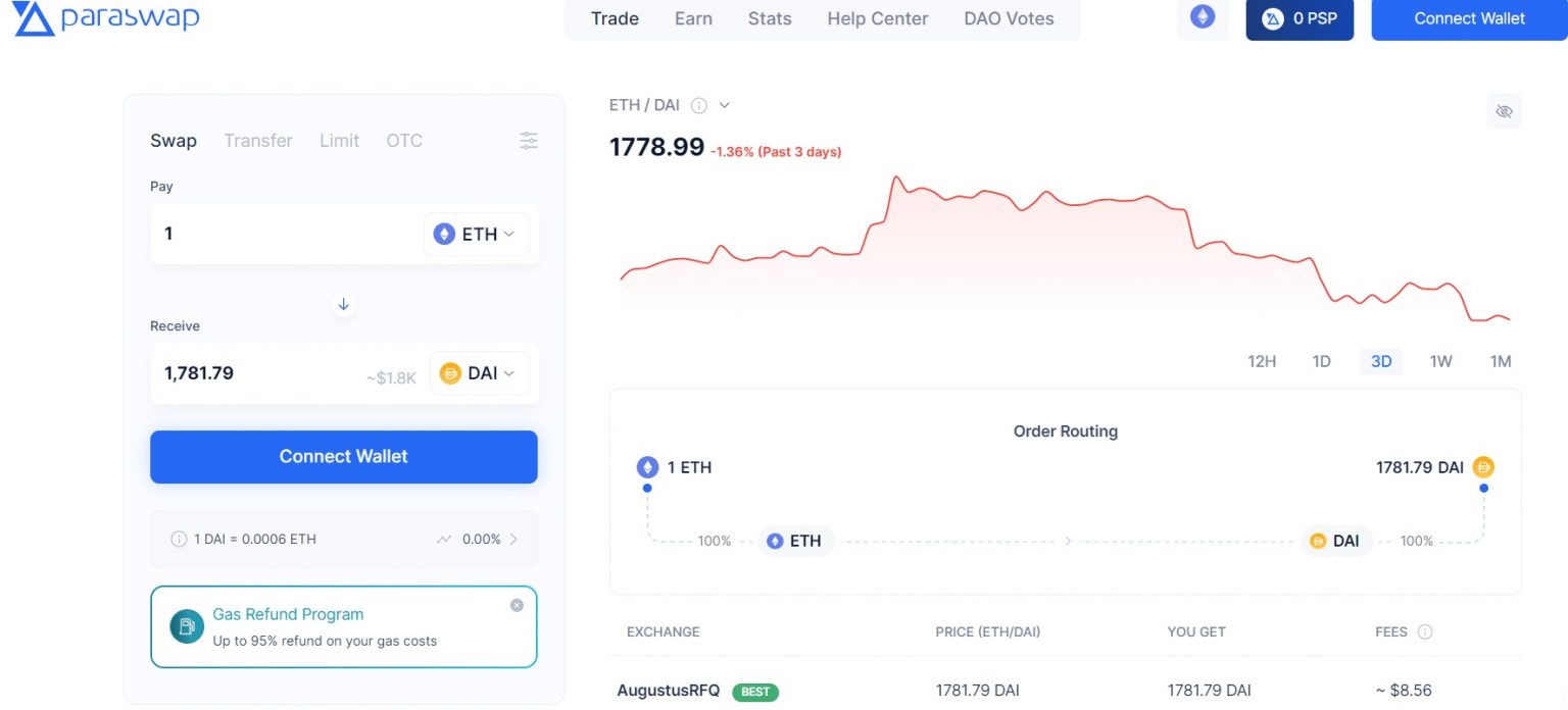 WalletConnect: 15 WalletConnect Compatible Wallets