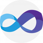 20 Most Popular Programming Languages for Developers