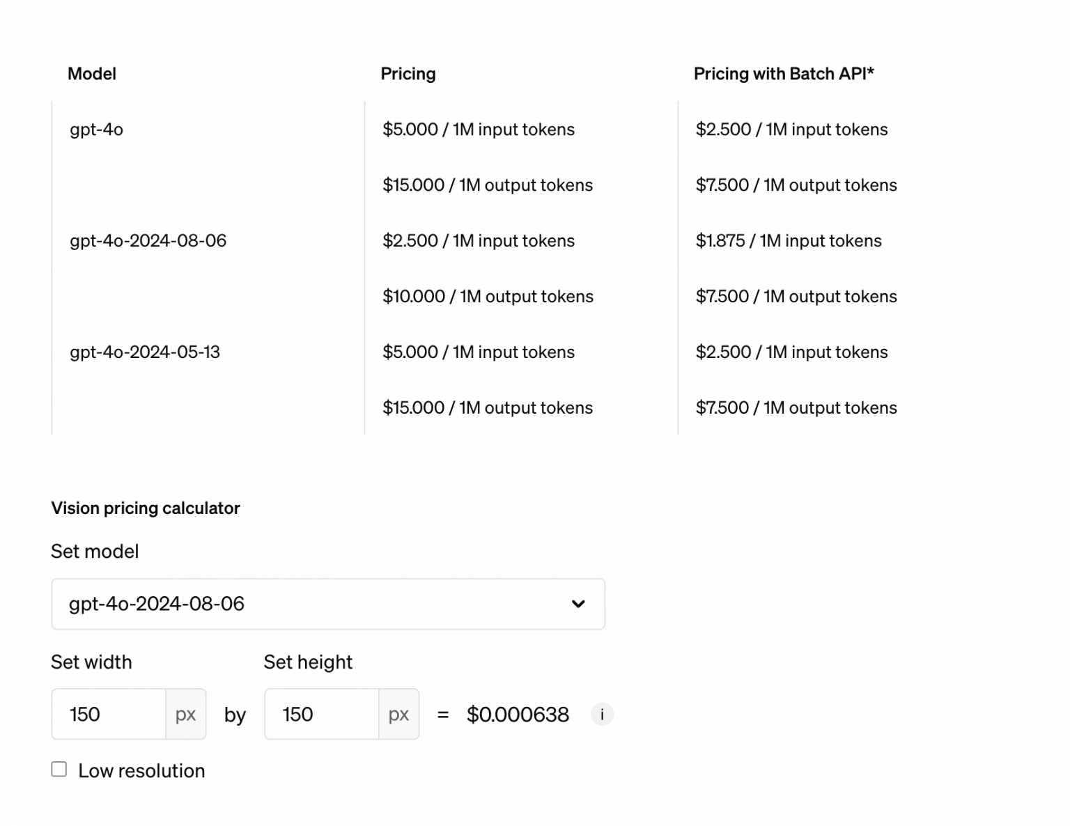 What is OpenAI API Key? Guide to Use OpenAI API