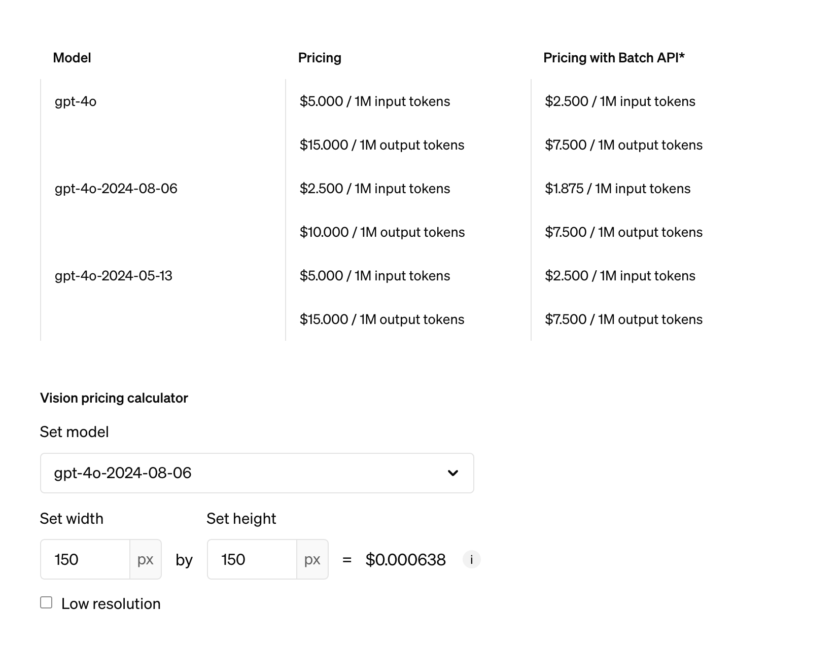 What is OpenAI API Key? Guide to Use OpenAI API