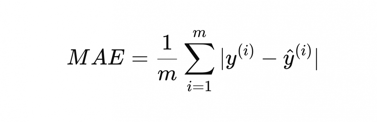What is a Cost Function in Machine Learning? — Explained