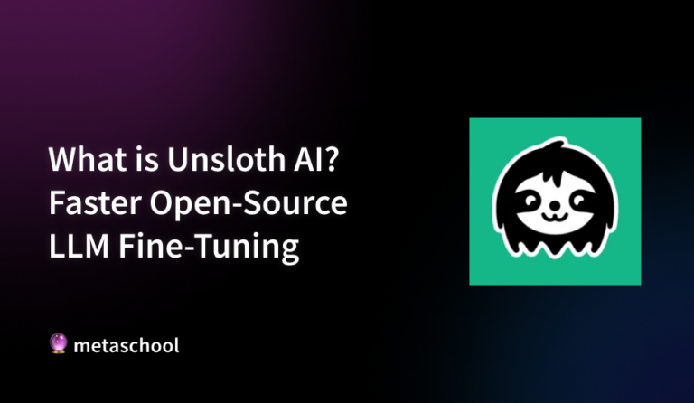 Unsloth AI: Revolutionizing Productivity with Artificial Intelligence