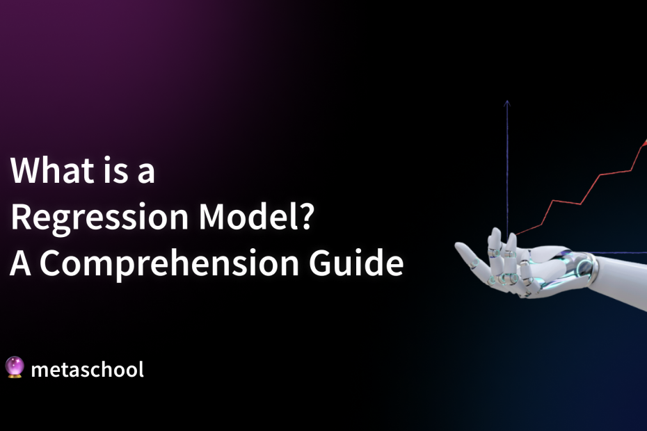 What is a Regression Model — A Comprehensive Guide