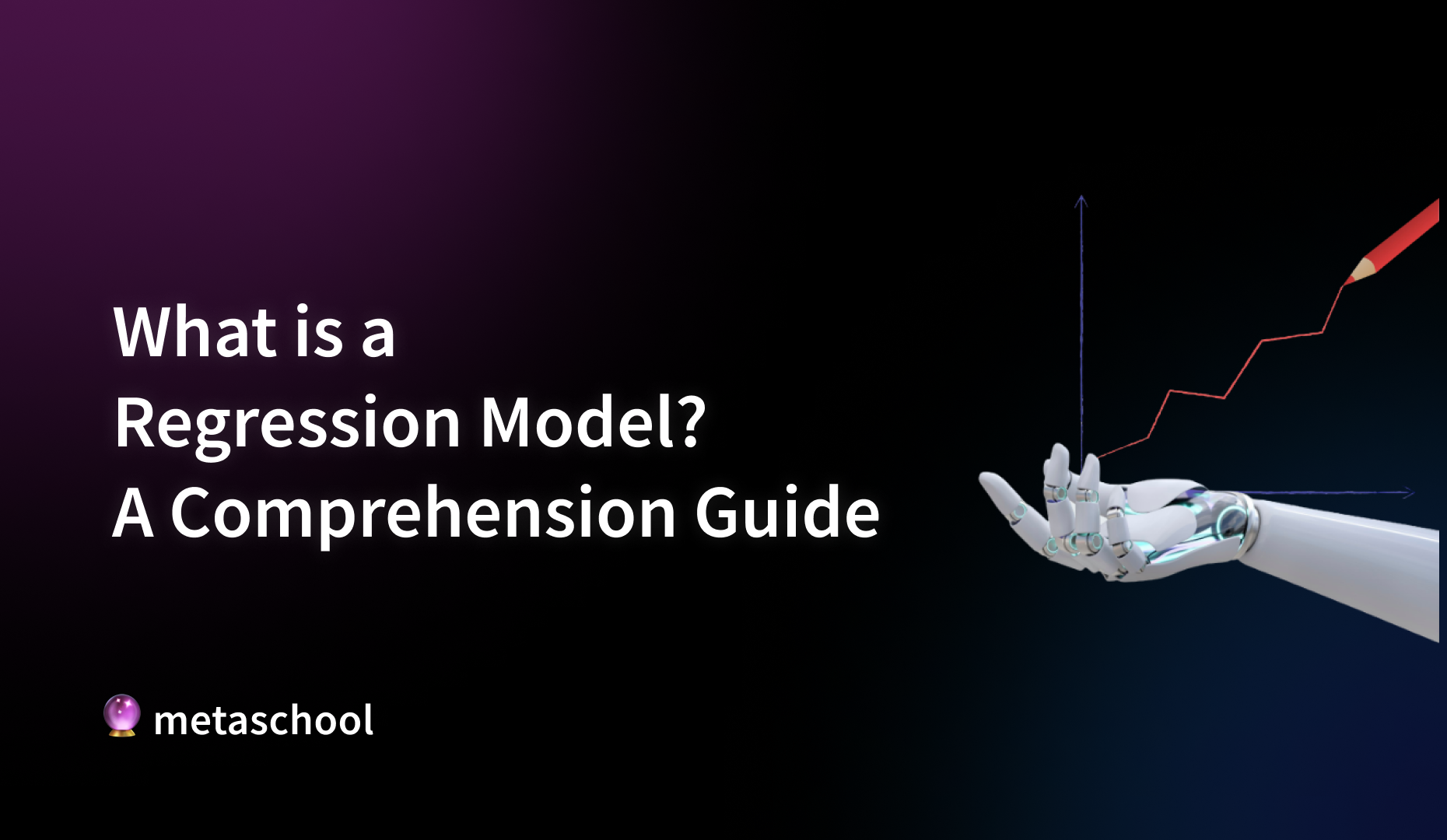 What is a Regression Model — A Comprehensive Guide