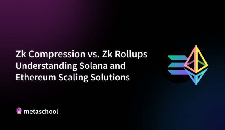 Zk Compression vs. Zk Rollups: Understanding Solana and Ethereum Scaling Solutions