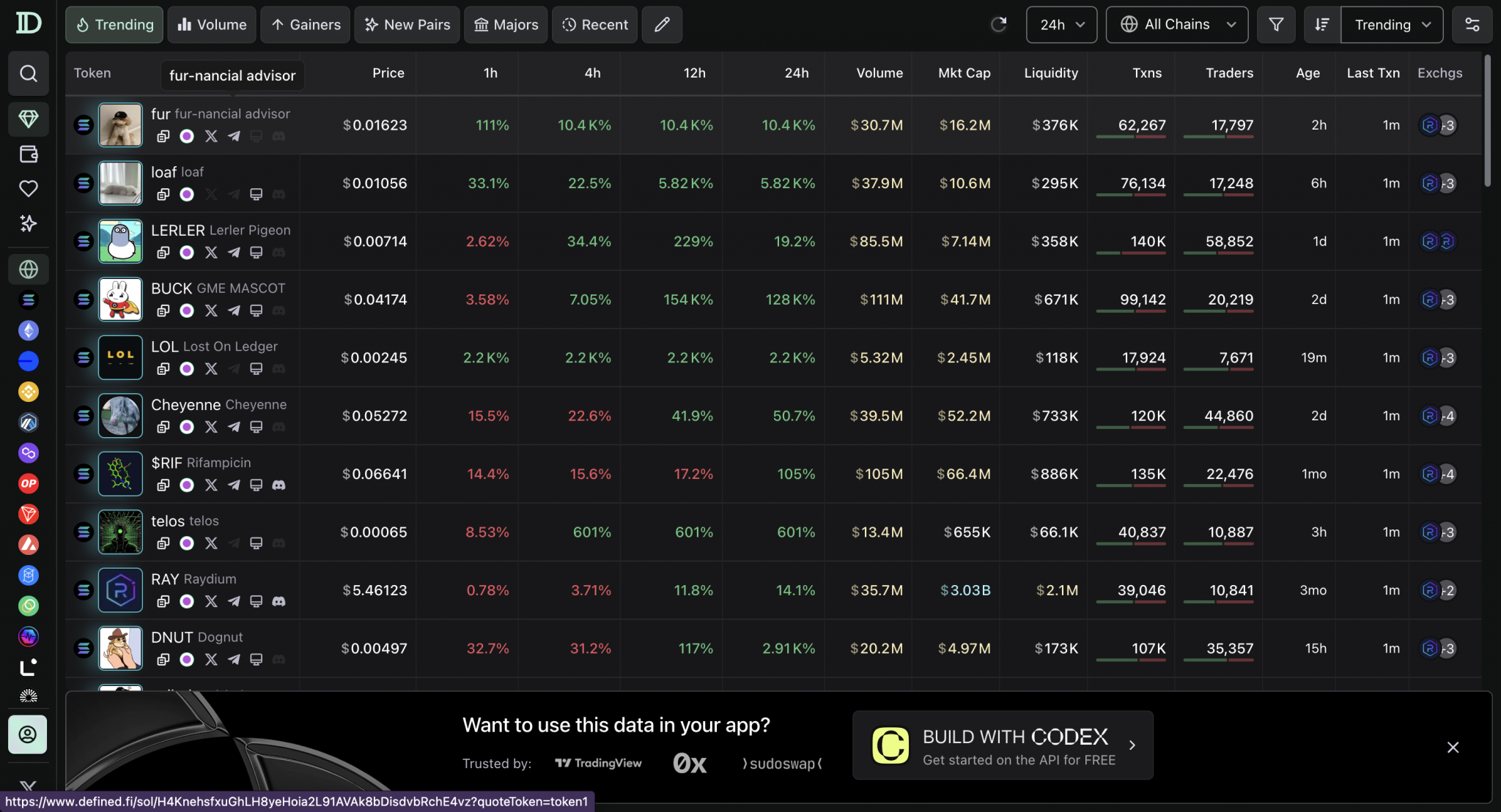 What is DexScreener: A Comprehensive Technical Guide 2024